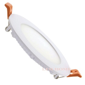 Panel Led Spot Toptan